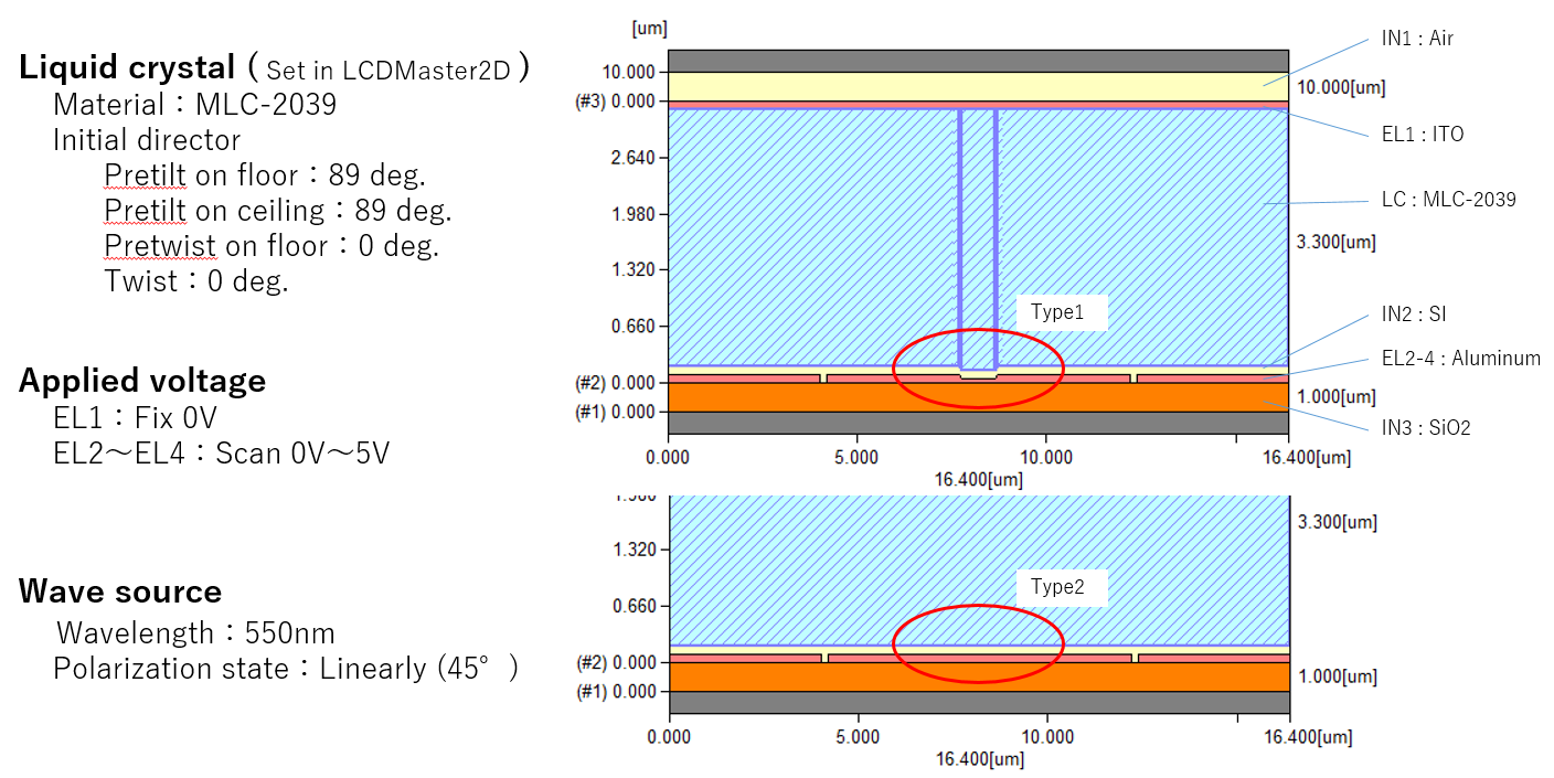 eWave | SHINTECH OPTICS