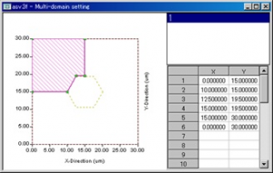 LCD Master 3D | SHINTECH OPTICS