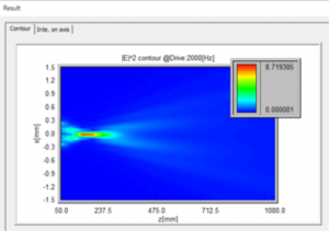 SOLUTION | SHINTECH OPTICS