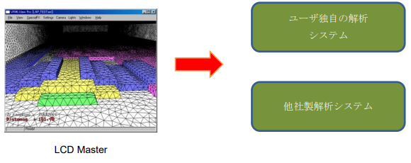 LCD Master / Script Edition | SHINTECH OPTICS